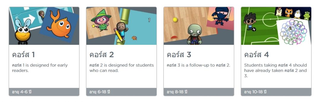 เริ่มต้นสอนลูกเขียนโปรแกรมง่ายๆ ด้วยฟรีเว็บไซต์ Code.org - Dek-D's School