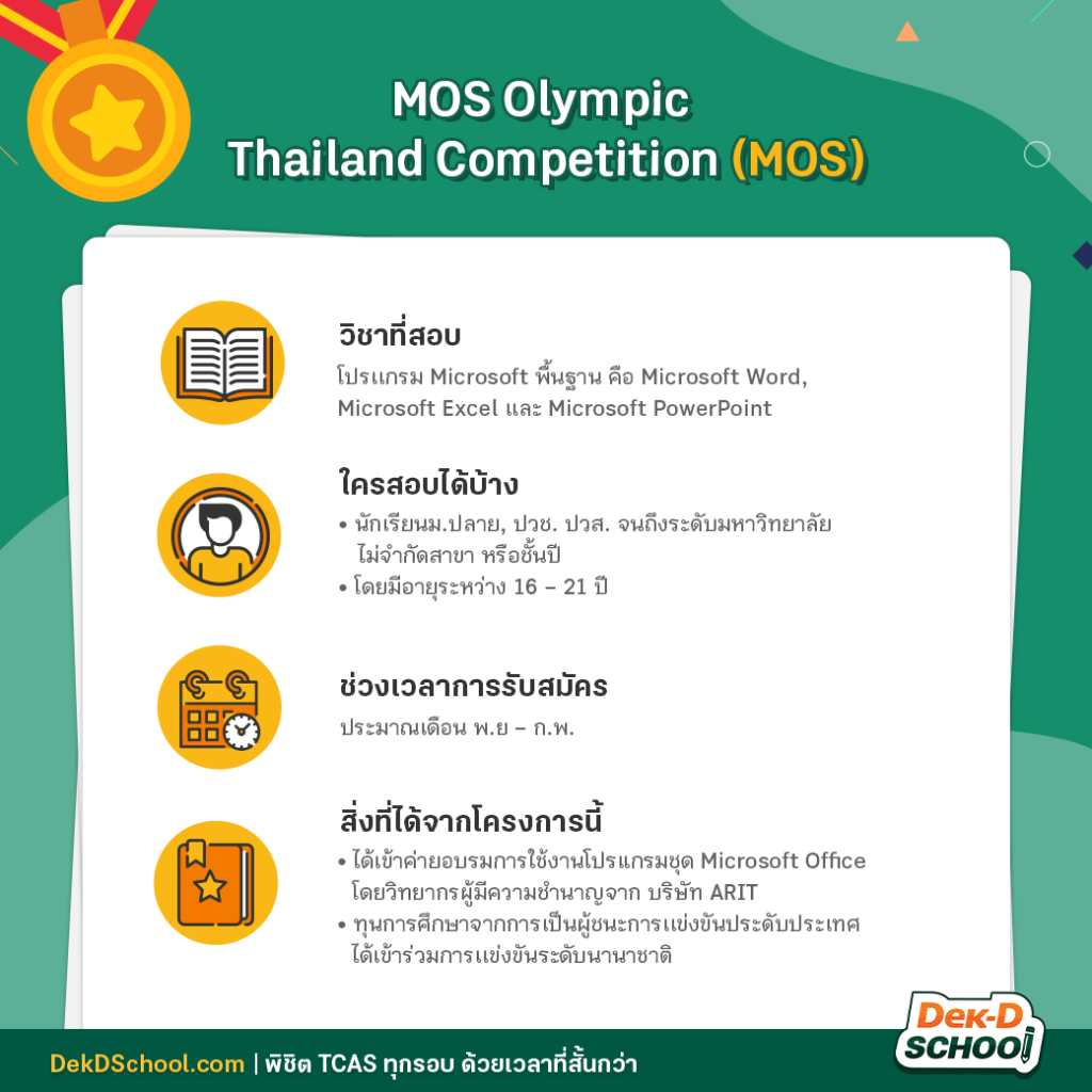 รวมสนามสอบแข่งขันวิชาการสำหรับเด็กสายวิทย์ รายละเอียดจัดเต็ม ครบ จบในกระทู้เดียว! - Dek-D's School