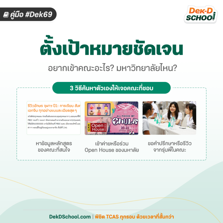 คู่มือ Dek69 เตรียมตัว 1 ปี ก่อนลงสนาม TCAS69 พิชิตคณะในฝัน