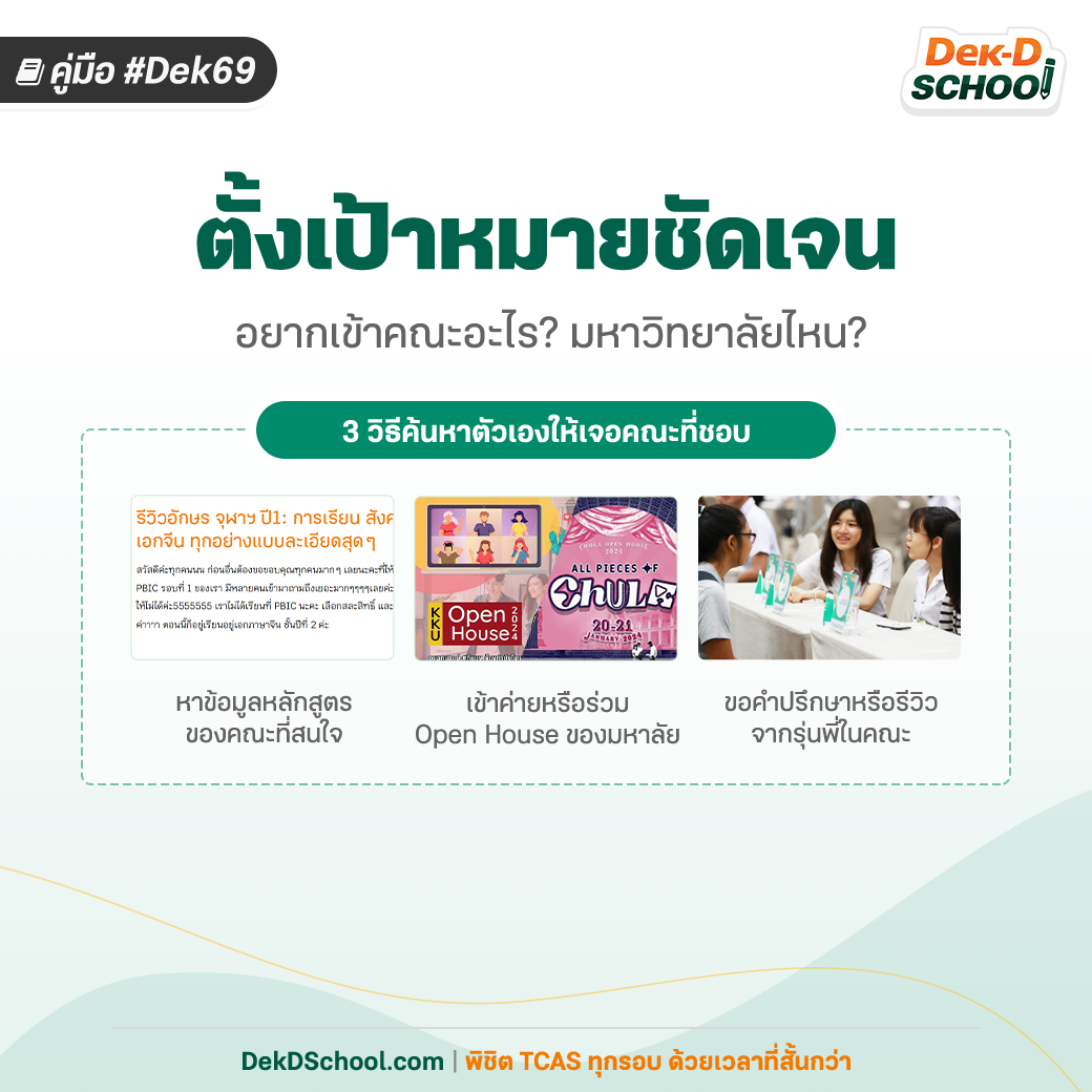 คู่มือ Dek69 เตรียมตัว 1 ปี ก่อนลงสนาม TCAS69 พิชิตคณะในฝัน