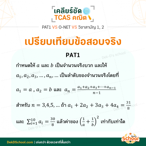 เคลียร์ชัด TCAS คณิต O-NET PAT1 วิชาสามัญ ต่างกันยังไง อันไหนยากสุด ...