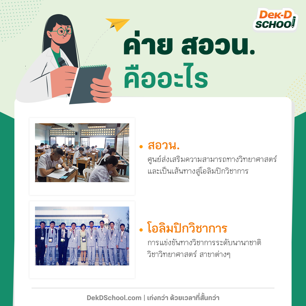 ไขข้อสงสัย? ค่าย สอวน. คืออะไร ทำยังไงถึงจะได้เป็นเด็กค่าย - Dek-D's School
