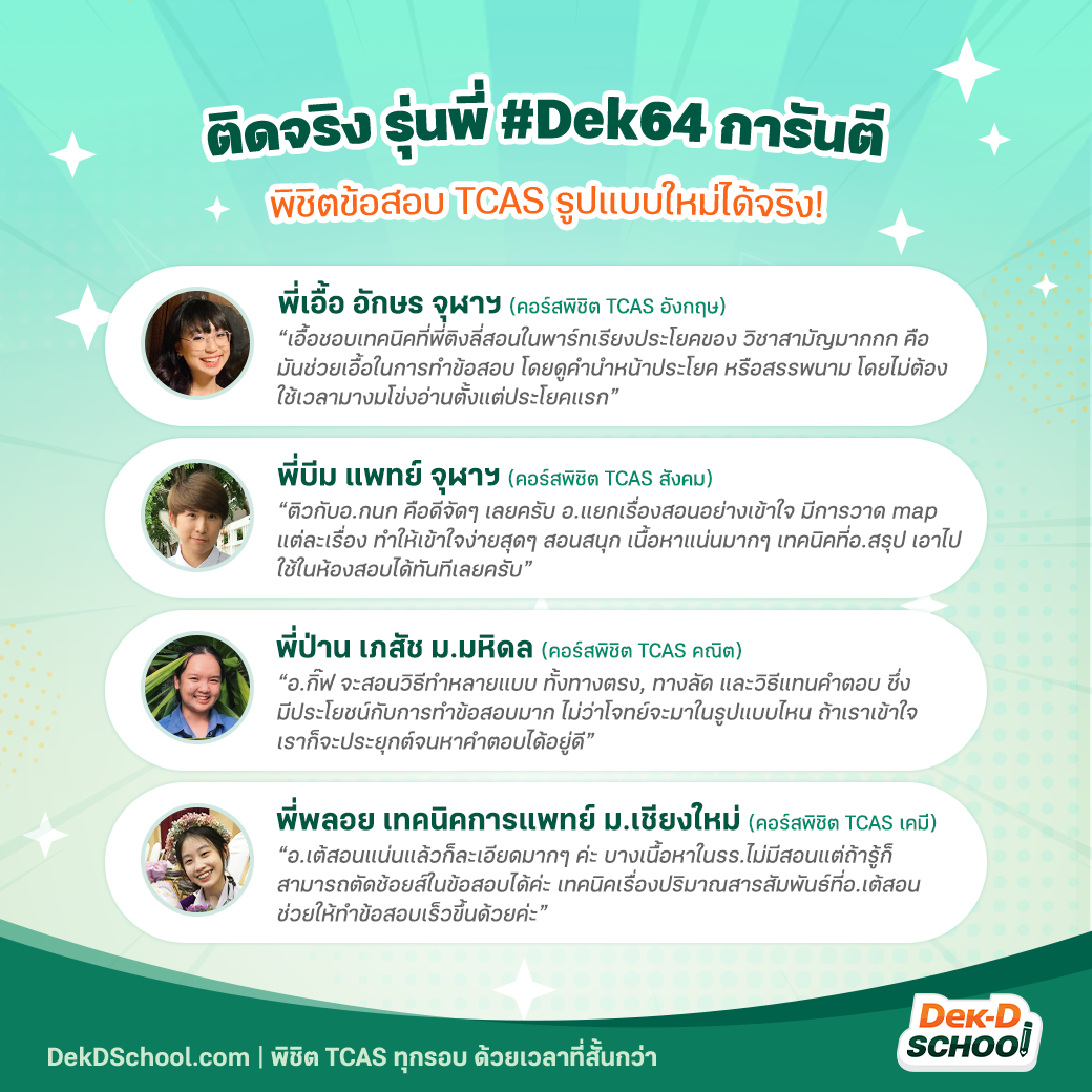 แจกฟรี! Planner แผนอ่านตามเป้าคะแนน TCAS65 - Dek-D's School