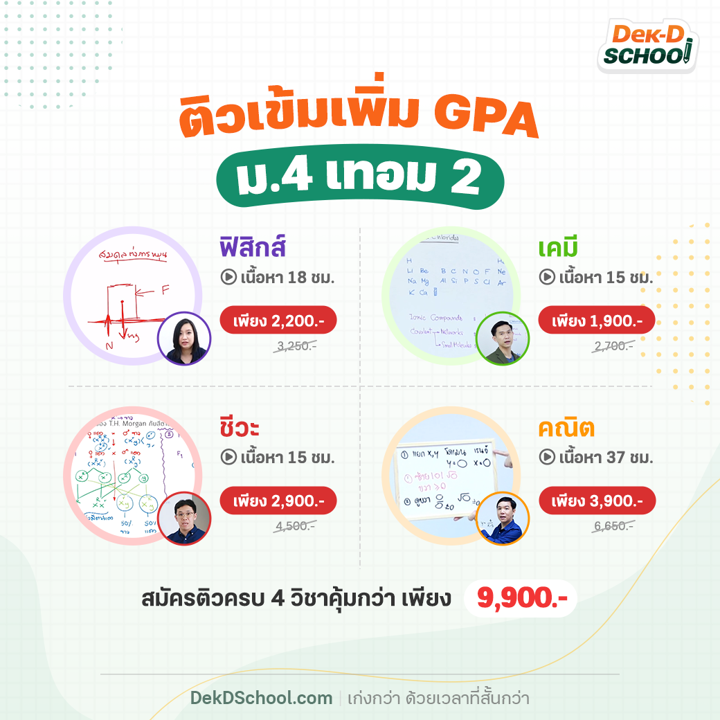 ทำไม? อยากเก่ง วิทย์-คณิต ต้อง ติวออนไลน์ม.ปลาย กับ Dek-D School