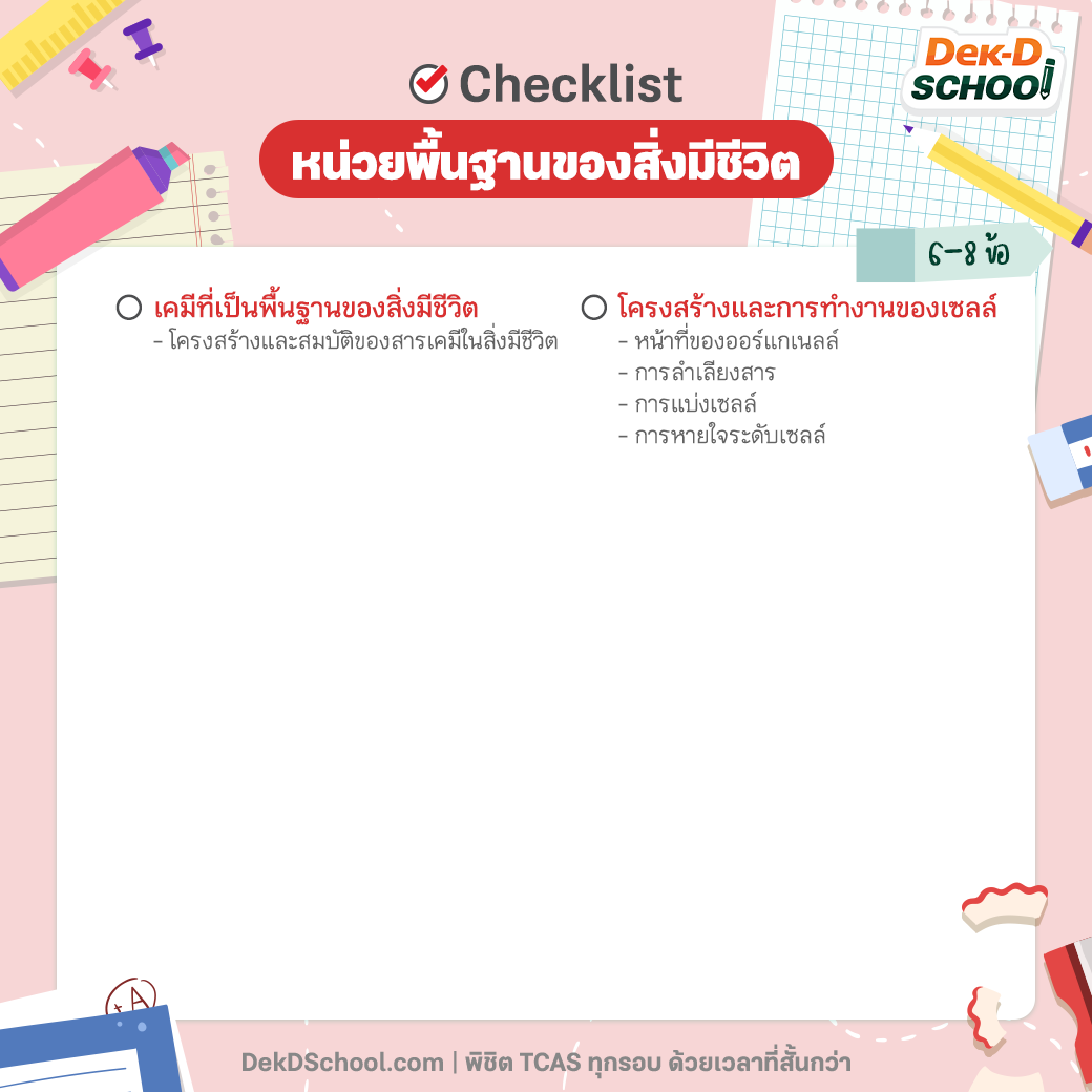 Checklist A-Level ชีวะ อยากได้คะแนน 70 up ต้องแม่นอะไรบ้าง