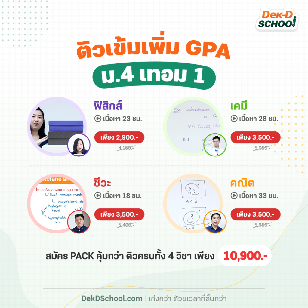 ทำไม? อยากเก่ง วิทย์-คณิต ต้อง ติวออนไลน์ม.ปลาย กับ Dek-D School