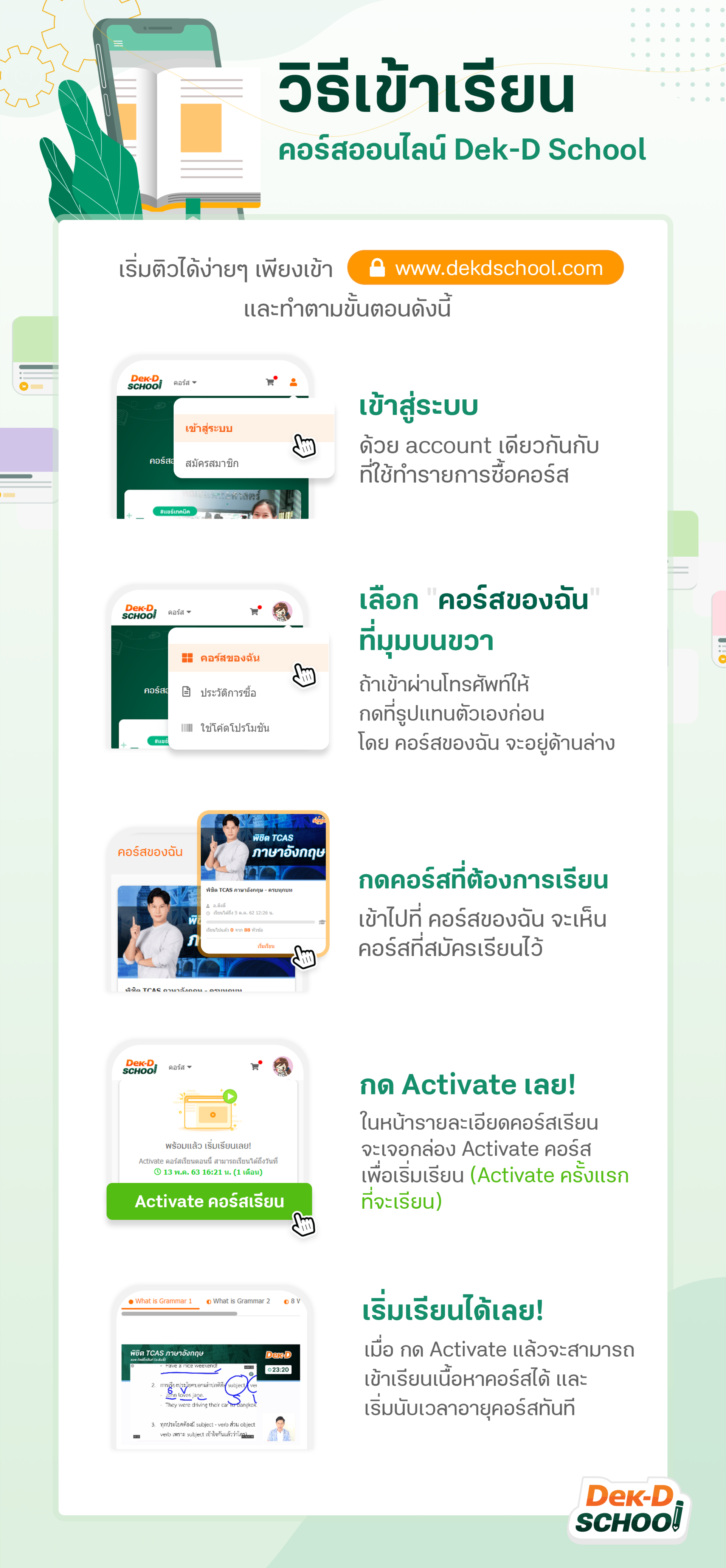 รวม 5 คอร์สออนไลน์ ติว TCAS ฟรี ช่วย Dek67 พิชิตคะแนนทุกสนาม