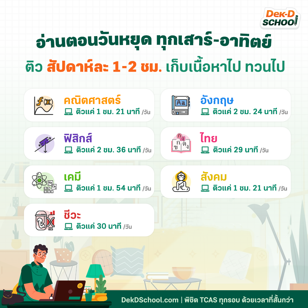 วางแผนติว TCAS67 ยังไงให้เป๊ะครบ 7 วิชาก่อนสอบ A-Level 6 เดือน