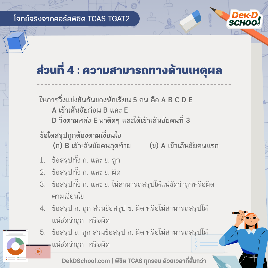 เปิดโจทย์ แนวข้อสอบ TGAT2 ครบทุกพาร์ท พร้อมเทคนิคทำโจทย์