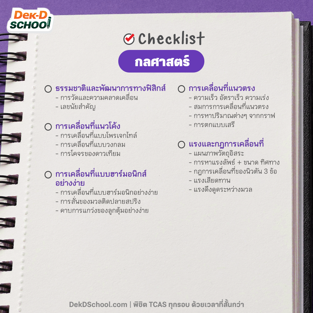 Checklist A-Level ฟิสิกส์ ครบตามแนวข้อสอบ TCAS67 มีแจกคลิปติวฟรี!